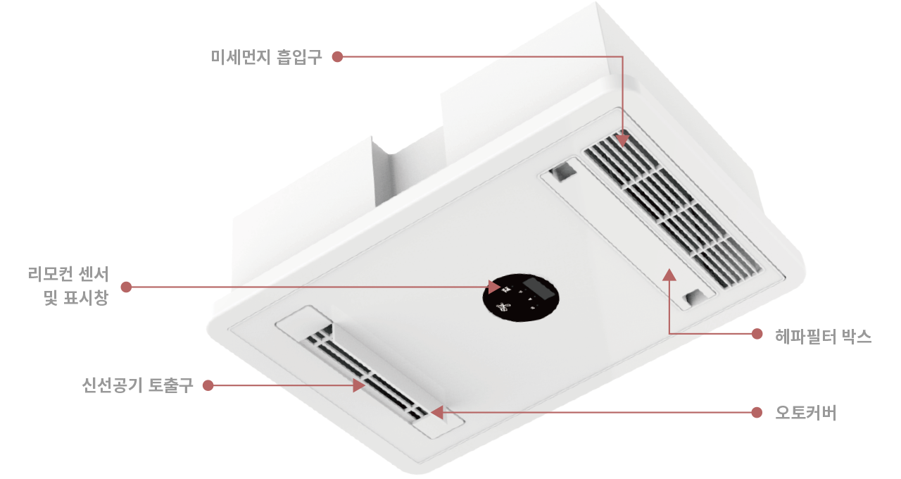 에어샤워 – 그렉스
